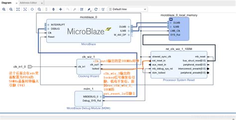 【教程】xilinx vivado vitis 2020 1创建最简单的microblaze工程运行hello world c语言程序（不使用