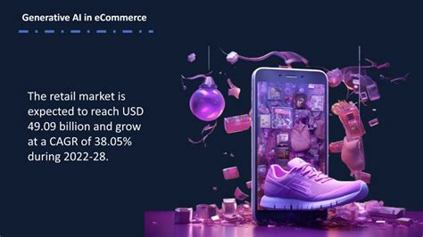 Generative Ai In Ecommerce Benefits And Use Cases Sigma Solve Inc
