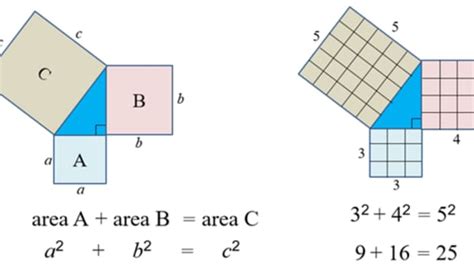 Pythagoras Vs Trigonometry Which One Should I Use Owlcation