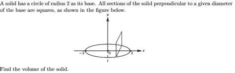 A Solid Has A Circle Of Radius As Its Base All Sections Of The Solid Perpendicular To A Given