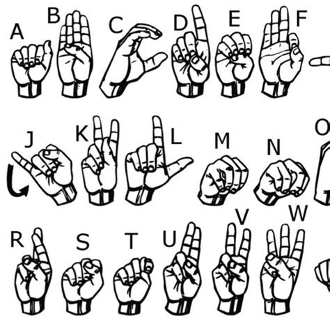 Asl Dataset Kaggle