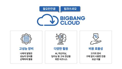 이호스트ict 클라우드 기반 gpu 인프라 종량제 빅뱅 클라우드 상반기 서비스 전자신문