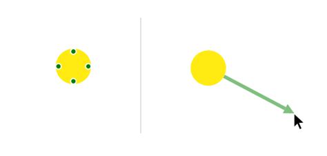 Github Sitnarf Fork Cytoscape Js Edge Editation Extension For Cytoscape Js Which Adds Handle