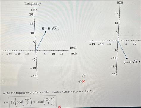 Solved 6−63i Plot The Complex Number Write The Trigonometric