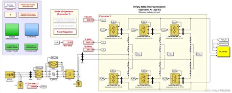 基于转换器 mmc 技术和电压源转换器 vsc 的高压直流 hvdc 模型（matlabandsimulink实现） 研学社的技术博客