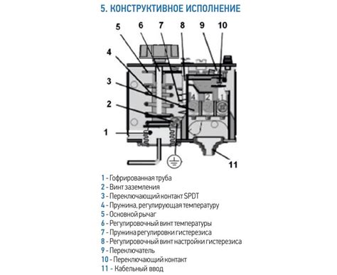 Реле с датчиком температуры SHUFT 6 метра TS-6 LEFOO – цена в Москве ...