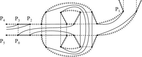 The Subgraph Corresponding To The Added Complementary Knot Download