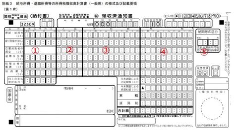 源泉徴収とは？制度の概要と源泉所得税の納付方法 リーガルメディア