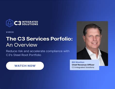 Cmmc Level 2 Controls And Assessment Objectives C3