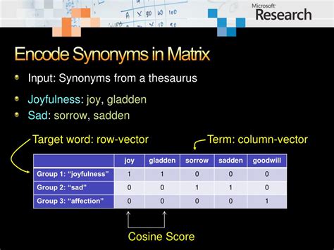 ppt multi relational latent semantic analysis powerpoint presentation