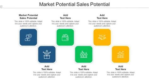 Market Potential Sales Potential Powerpoint Presentation And Slides Slideteam