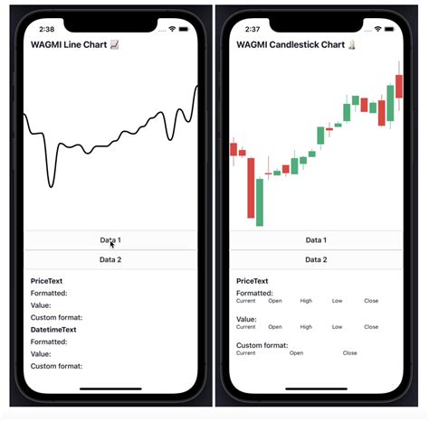React Native Interactive Wagmi Charts Issue 155 Coderockr