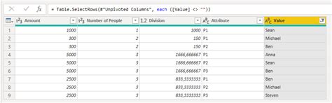 convert excel sumifs into dax in power bi microsoft fabric community