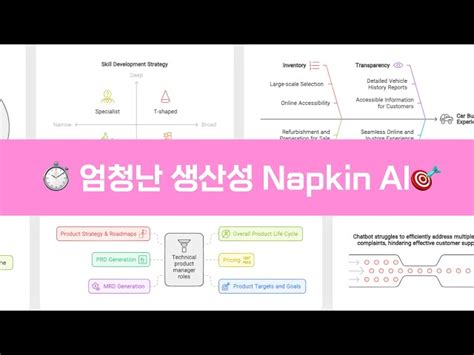 🚀 생산성 극대화 Napkin Ai 📈 인포그래픽 차트와 보고서를 한 번에
