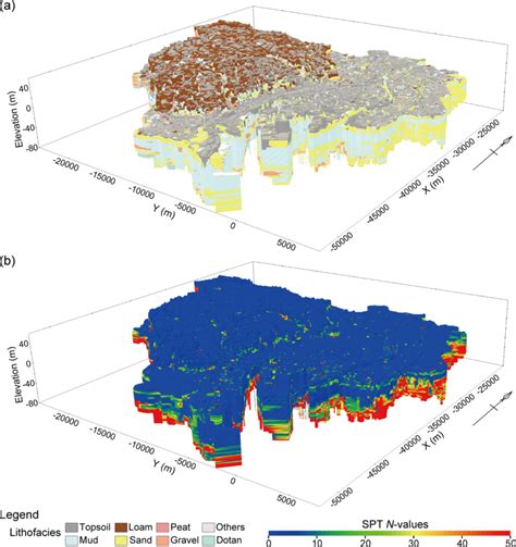 Voxel Model Of The Geotechnical Data In The Test Calculation Area A