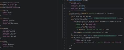 Christian Pflugradt On Linkedin Adventofcode Codingchallenge Problemsolving Backtracking