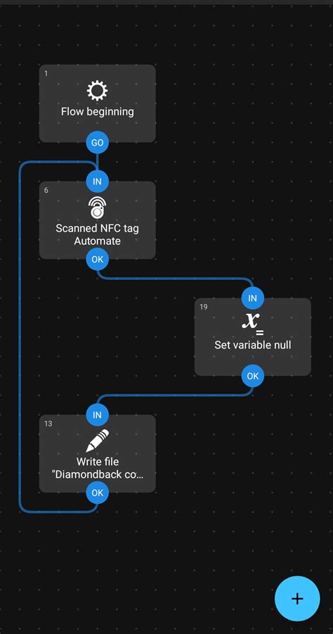 How Do I Add 1 To A Variable R Automateuser