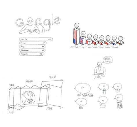 Ada Magazin Der Große Blockchain Atlas On Behance