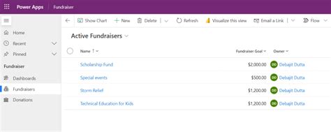 Fluent Ui Design The New Look And Feel Of Model Driven Apps