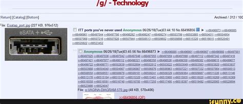 Diagram Memes Best Collection Of Funny Diagram Pictures On IFunny