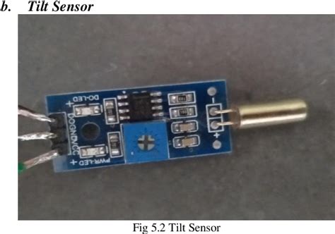 Figure 5 2 From Iot Based Anti Poaching Alarm System For Valuable Trees Semantic Scholar