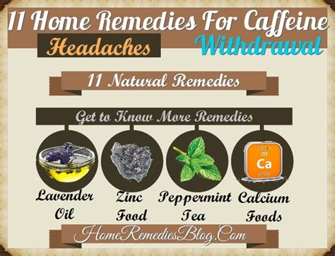 Caffeine Headache Mechanism at Bernice Astle blog