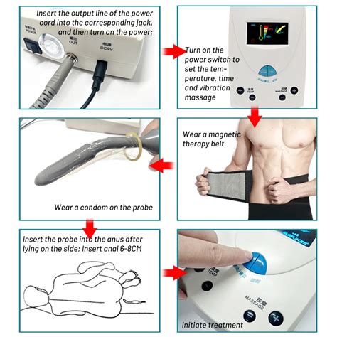 Where Do You Put The Heating Pad For Prostatitis At Zane Wylde Blog