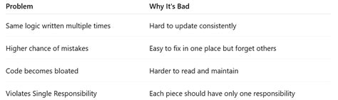 all about python ides introduction by kattilaxman medium