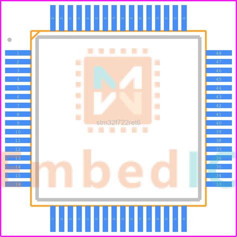 Stm32f722ret6 Stmicroelectronics 32bit Mcu Embedic