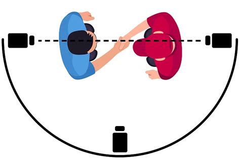 180 Degree Rule