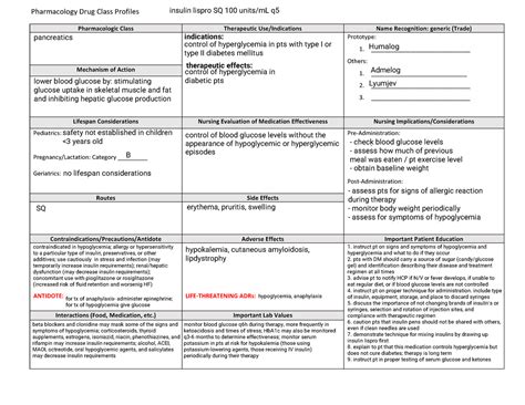 Insulinlispro Mechanism Of Action Prototypes Contraindications Precautions Nursing Studocu