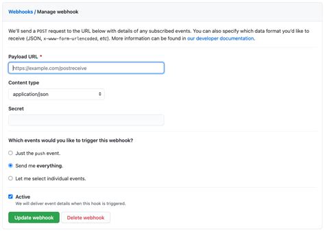 Feature Support For Git Hooks · Issue 252 · Rancherfleet · Github