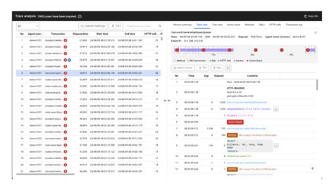 Application Monitoring Whatap