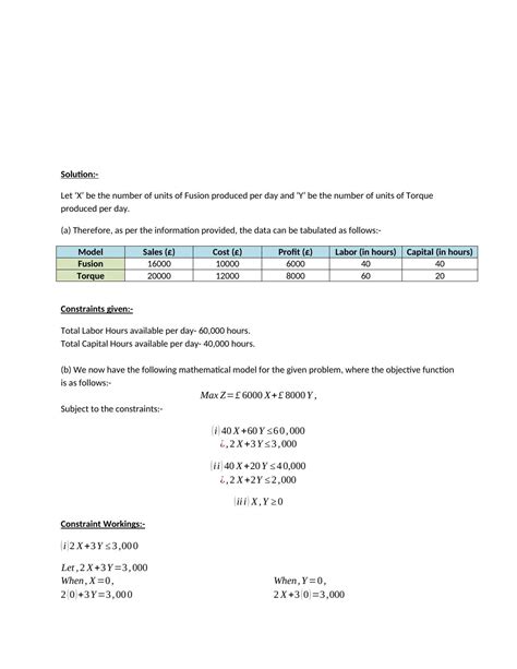 Linear Programming Problem Explanation Example And Solution
