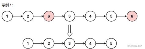 203移除链表元素（删除链表中的重复元素）（java实现）删除链表中重复的节点java版 Csdn博客