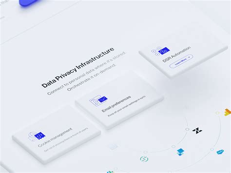 Uiux Design Trends What To Expect In 2024 Sky Rye Design