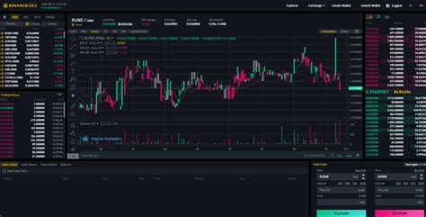 Automated Trading Metatrader 5 Mt5 Referência Móveis