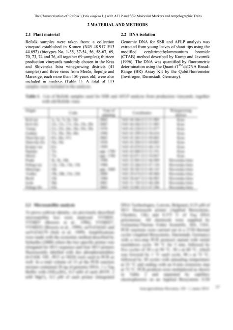 Solution The Characterisation Of Vitis Vinifera Refo K With Aflp And Ssr Molecular Markers And