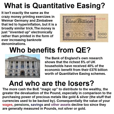 How Quantitative Easing Is Bad For The Economy