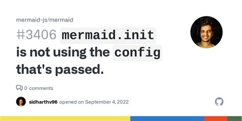 Mermaid Init Is Not Using The Config That S Passed Issue Mermaid Js Mermaid GitHub