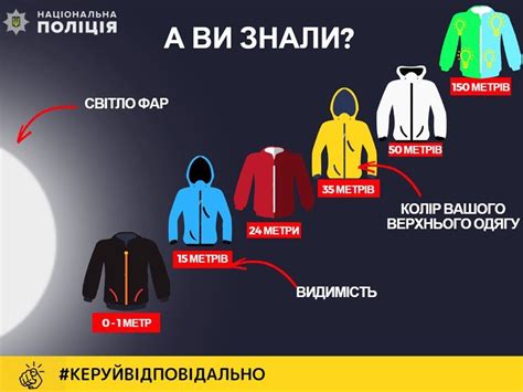 Світловідбивні елементи на одязі рятують життя дорослих та дітей Вечірній Київ