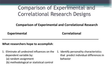 Correlational Research