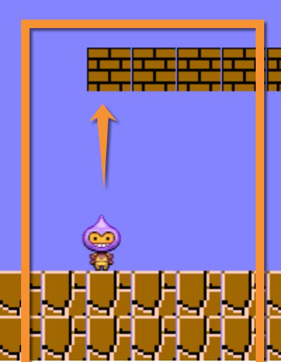 Tiled Phaser How To Access A Certain Element On The Layer Stack