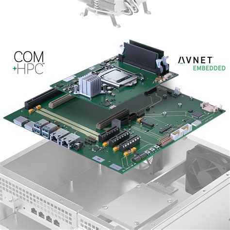 Bruce Phillips On Linkedin Intel Core Processors On Com Express And Com Hpc Computing Platforms