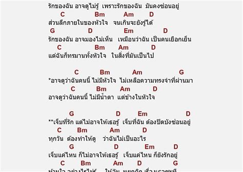 พลกีตาร์โปร่ง สอนกีตาร์คอร์ดง่าย สอนตีคอร์ดง่ายๆ เจ็บแค่ไหนก็ยังรักอยู่
