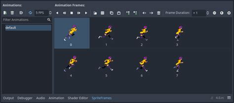 Godot Engine Работа с изображениями и Sprite Weisslog