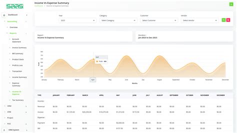 SAAS ERP