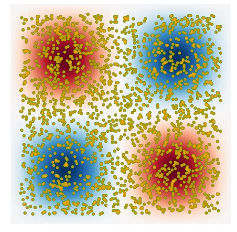 2 Random Initialization Of Agents And Reaching A Certain Level Of
