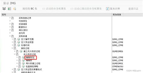 采购订单审批 Csdn博客