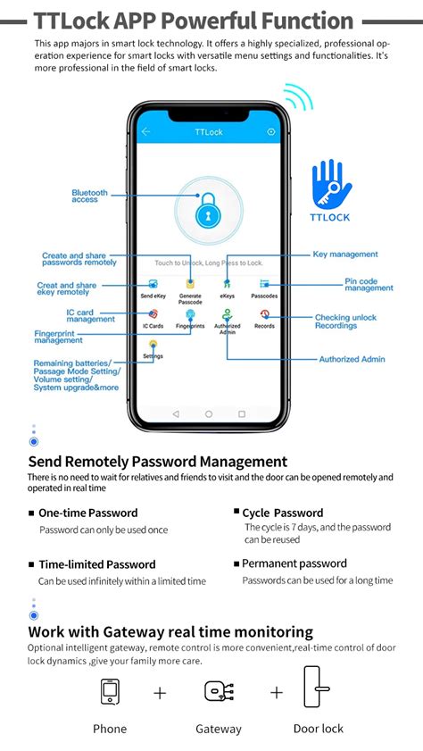 Buy TTLock WiFi Bluetooth Smart Fingerprint Digital Lock TechAccess Shop